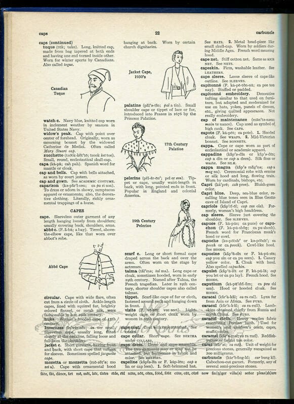 Different Types of Caps and Capes Illustrated- from The Language of Fashion