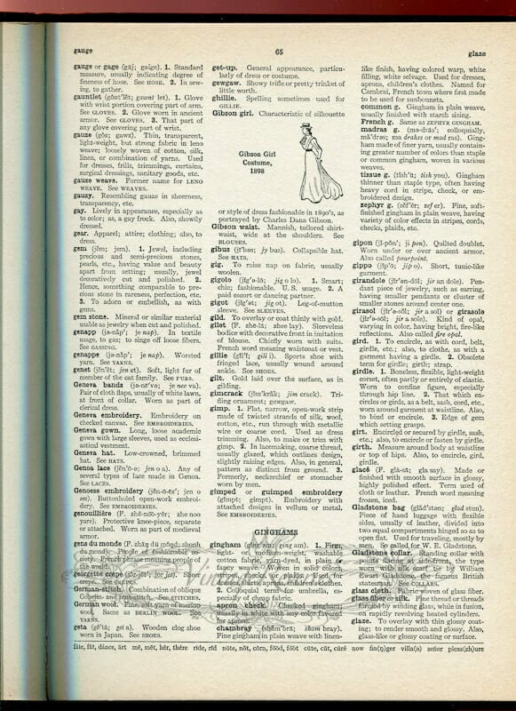 Different types of hats, illustrated and defined.