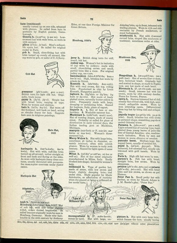 Different types of hats, illustrated and defined.