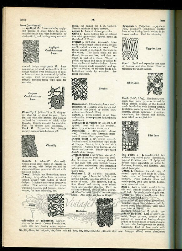 Lace identification guide and illustrations, and I - Lambskin