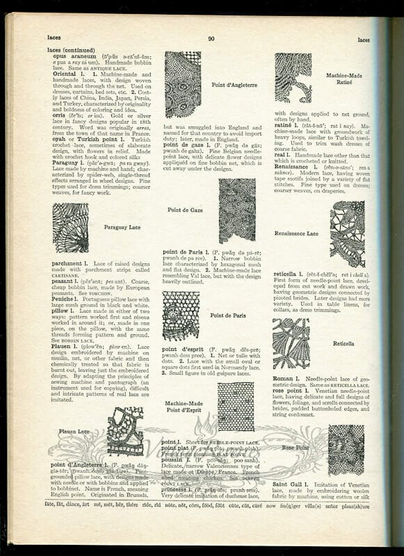 Lace identification guide and illustrations, and I - Lambskin